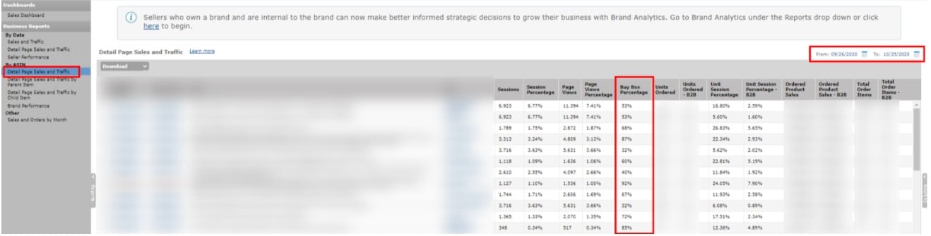 5 Steps to Win Amazon Prime Position for the Holiday Shopping Season ...