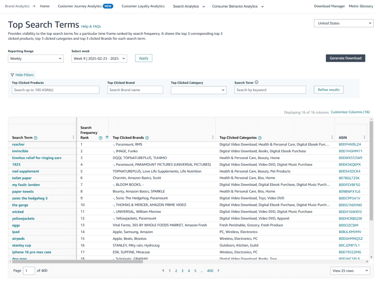 4 Tips and Tricks for Amazon Keyword Research | JumpFly Digital ...