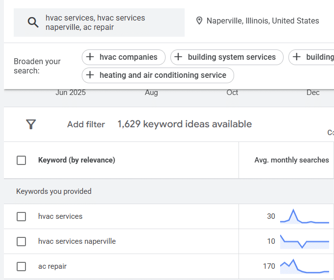 How to Make a Location Page Truly Local for SEO | JumpFly Digital ...